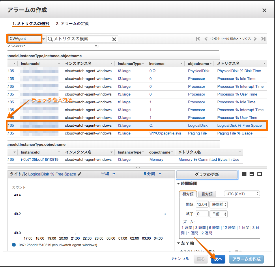 CloudWatch Agentを使ってWindows Serverのメトリクスを監視してみた | DevelopersIO
