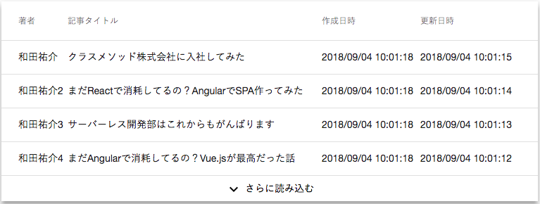 Flex Layout と Angular Material でグッバイcss 検索フォームを作る Developersio