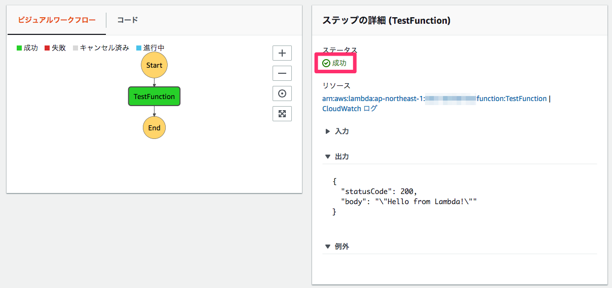 Step Functions(ステートマシン)が出力するCloudWatchメトリクスを確認してみた | DevelopersIO