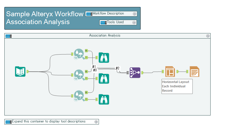 Association Analysis（アソシエーション分析） | Alteryx Predictive Tools 道場 Advent Calendar 2018 #02 ...