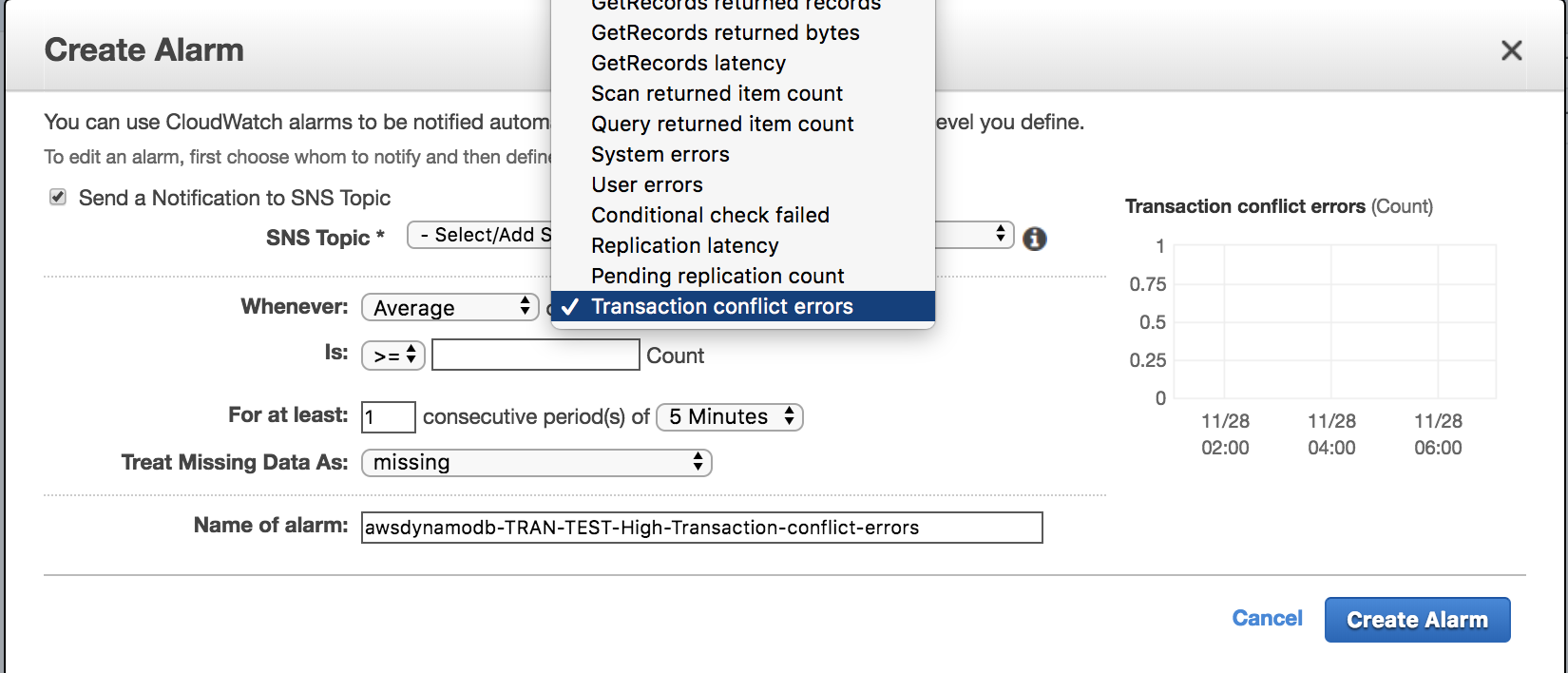 DynamoDBのトランザクションについてFAQ形式で答えてみる #reinvent | DevelopersIO
