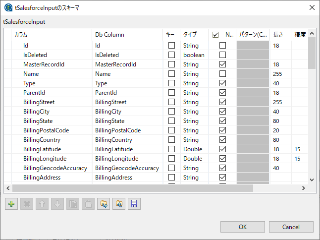 [Talend]tSalesforceInputを利用してSalesforceからデータを取得する | DevelopersIO