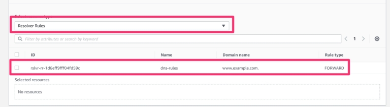 [新サービス]でた！AWS Resource Access Manager(RAM)でクロスアカウントのリソース共有が可能に ...