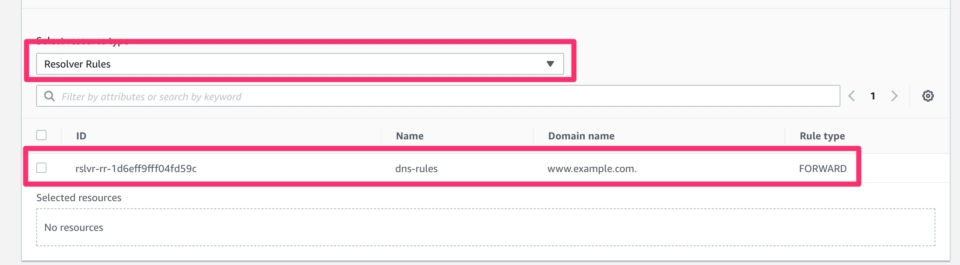 [新サービス]でた！AWS Resource Access Manager(RAM)でクロスアカウントのリソース共有が可能に #reinvent | DevelopersIO