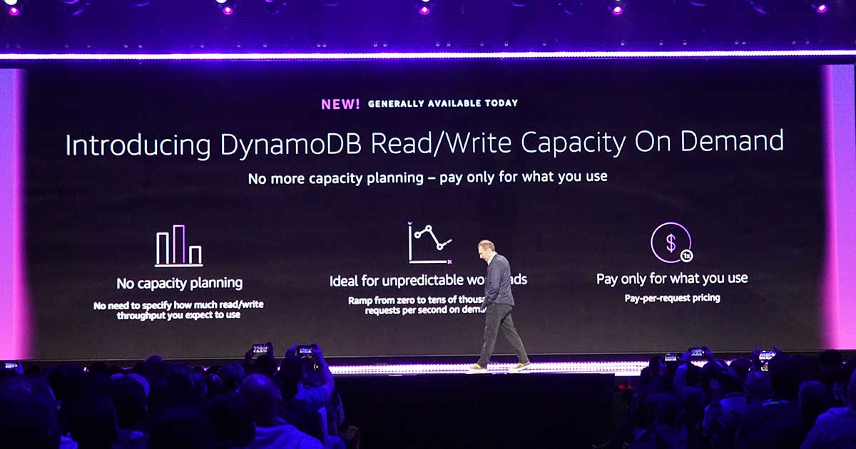 Amazon DynamoDBをオンデマンド（従量課金）で利用した場合の料金体系まとめ #reinvent | DevelopersIO