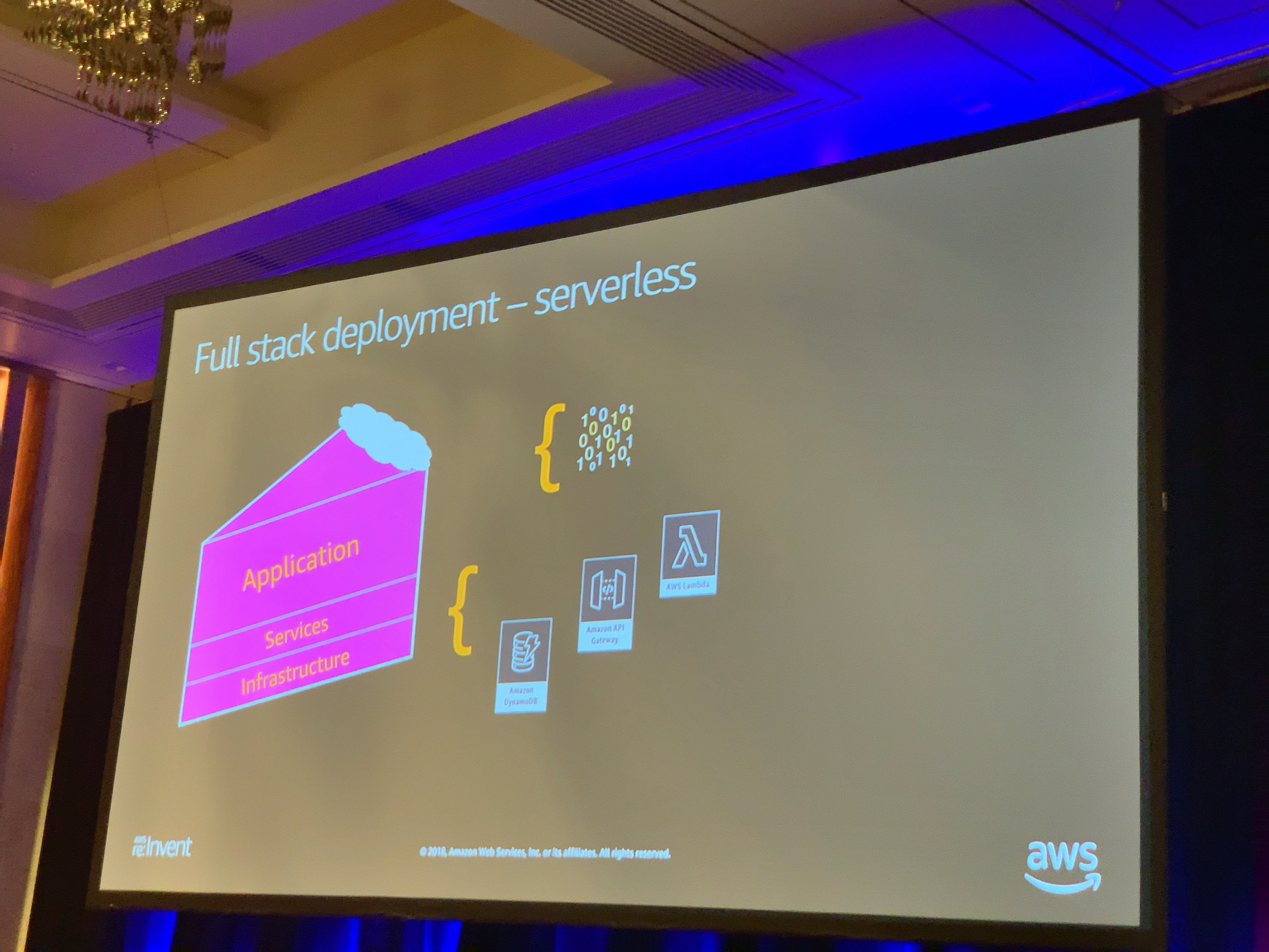 [レポート] DEV308: DevOpsの黒帯化 – AWS CloudFormationによるデプロイシナリオ #reinvent | DevelopersIO