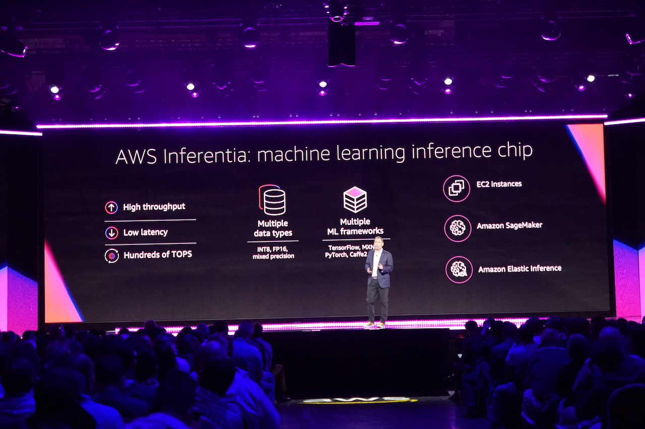 [新発表] AWS Inferentia:推論専用チップを開発しちゃいました #reinvent | DevelopersIO