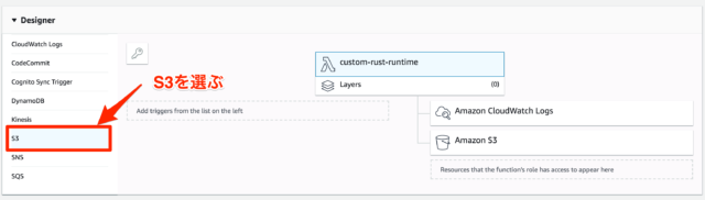 Aws Lambdaのcustom Runtimesでrustからawsのサービスを利用する! Reinvent Developersio