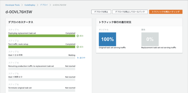 ECSでCodeDeployを使用したBlue/Green Deploymentがサポートされたので早速試してみた #reinvent | DevelopersIO