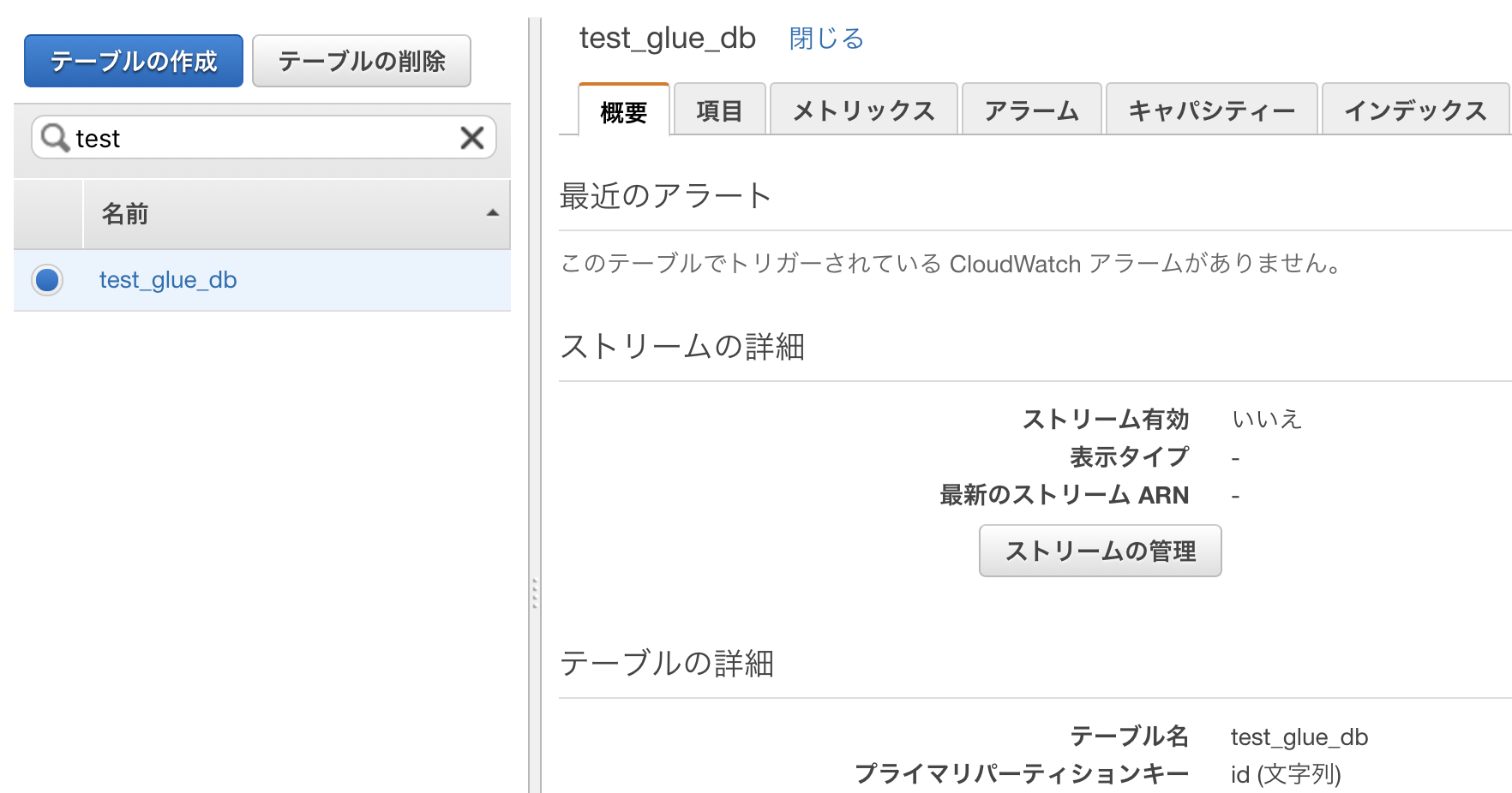 [アップデート]Step FunctionsでDynamoDB + Glue を試してみた #reinvent | DevelopersIO