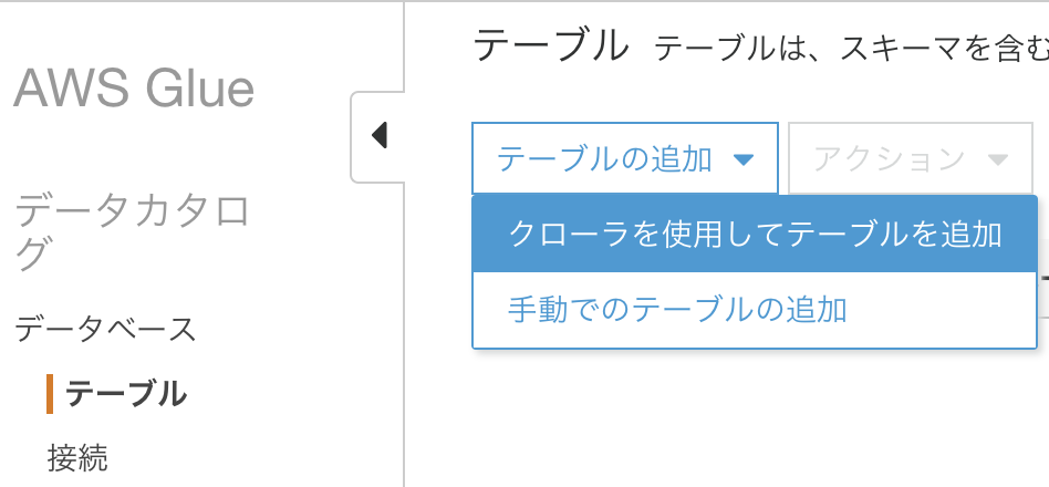 [アップデート]Step FunctionsでDynamoDB + Glue を試してみた #reinvent | DevelopersIO