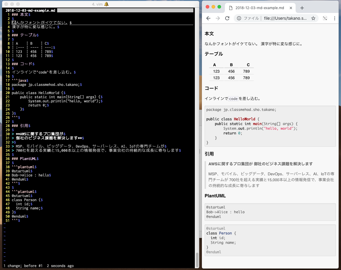 最強のMarkdown編集環境を模索する | DevelopersIO