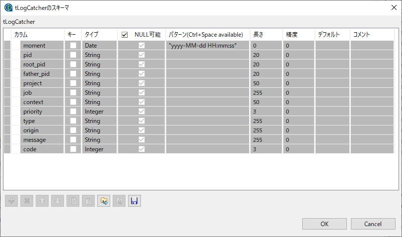[Talend]tLogCatcherを利用してジョブの例外をハンドリングする | DevelopersIO
