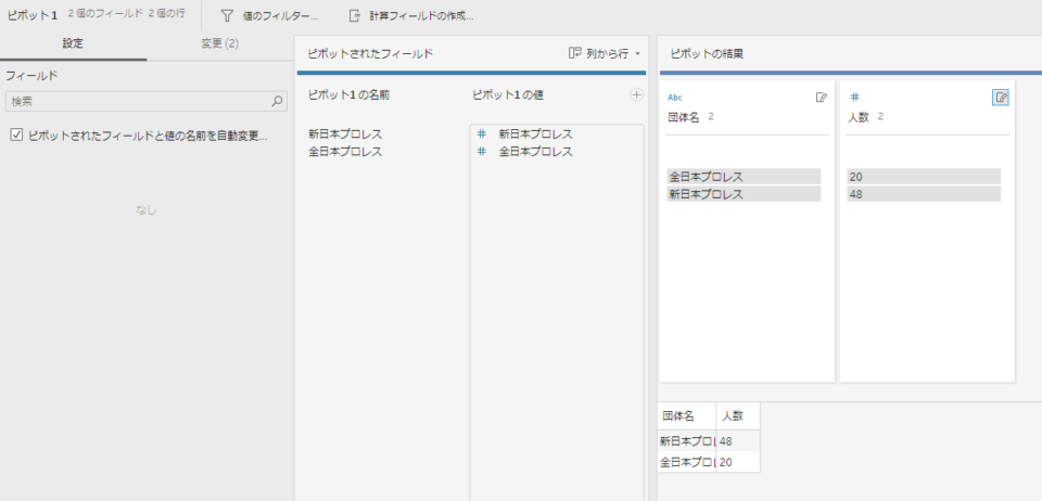 Tableau Prep 2019.1 新機能：ワイルドカードピボット #tableau | DevelopersIO