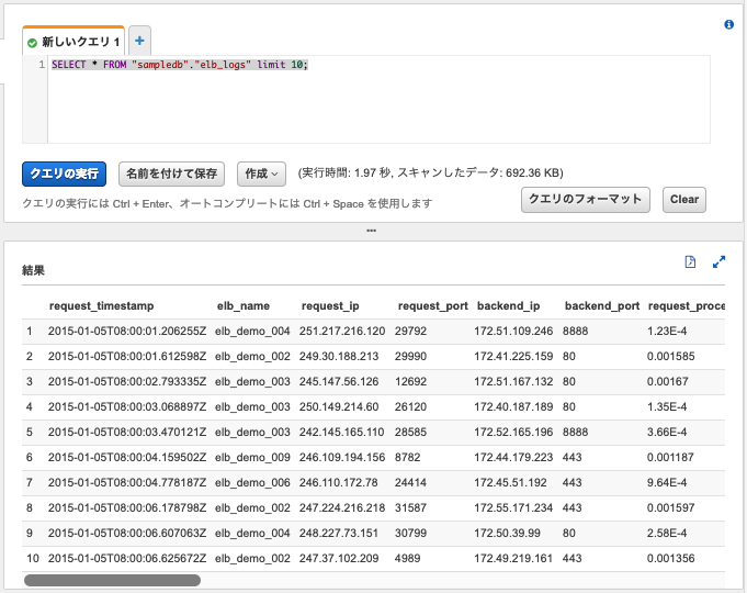 Amazon Athena ワークロード分離やクエリの閲覧、コスト管理が可能になるWorkgroups がリリースされました | DevelopersIO