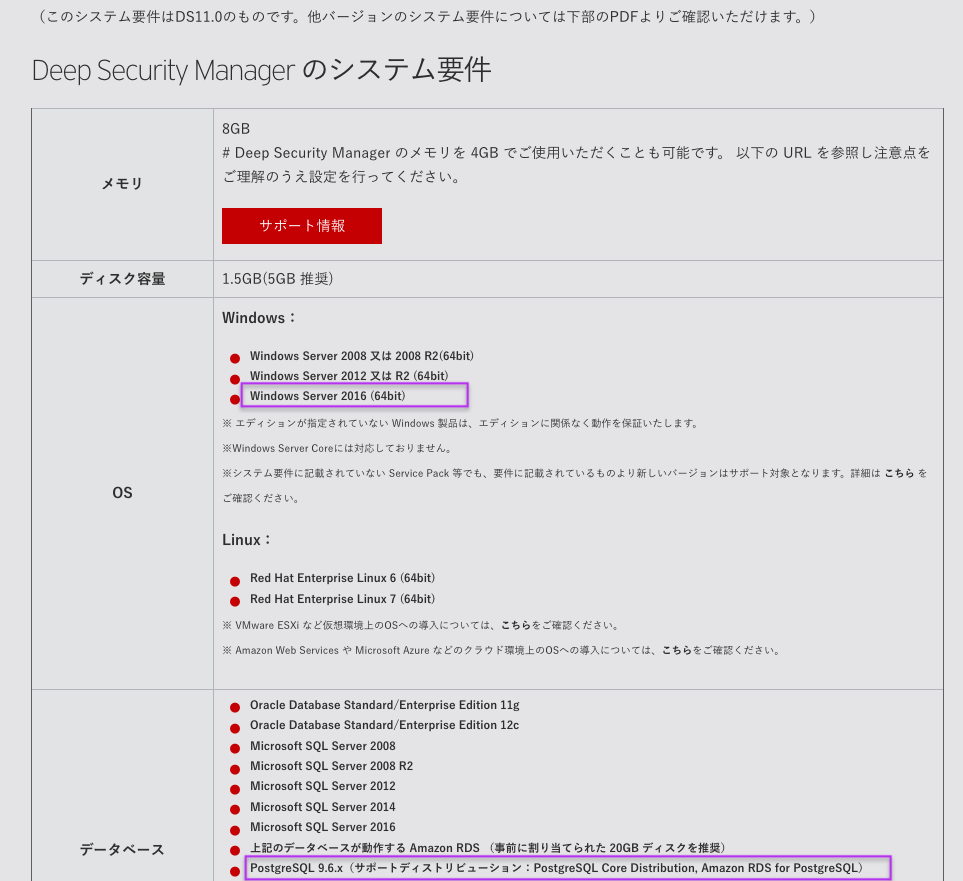 Deep Security Manager 11.0 On WindowsをCloudFormationを使って構築してみた | DevelopersIO