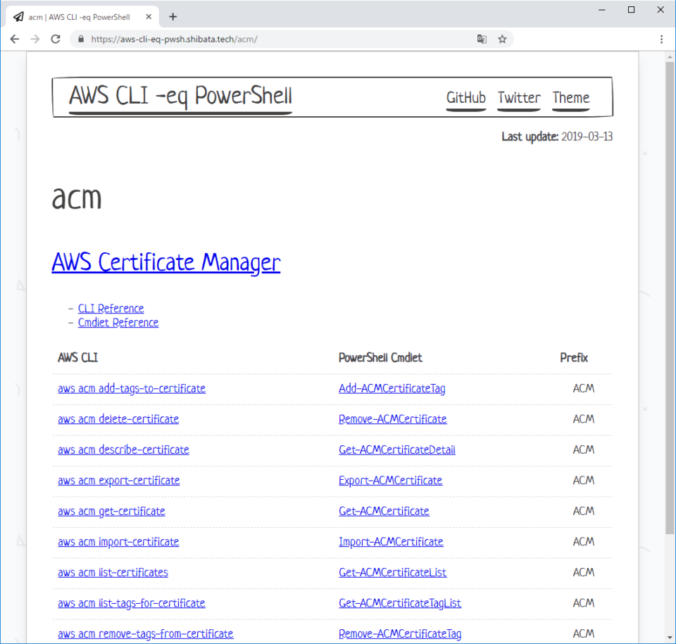 AWS CLIのコマンドとPowerShellコマンドレットを比較表示するサイトを作ってみた | DevelopersIO