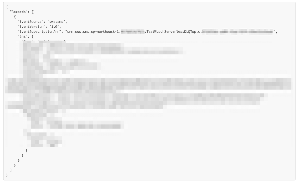 LambdaとAPI GatewayのCloudWatchアラームをAWS SAMで定義して監視する！ Slack通知もするよ！！ 〜CloudFormationの参考にもどうぞ ...