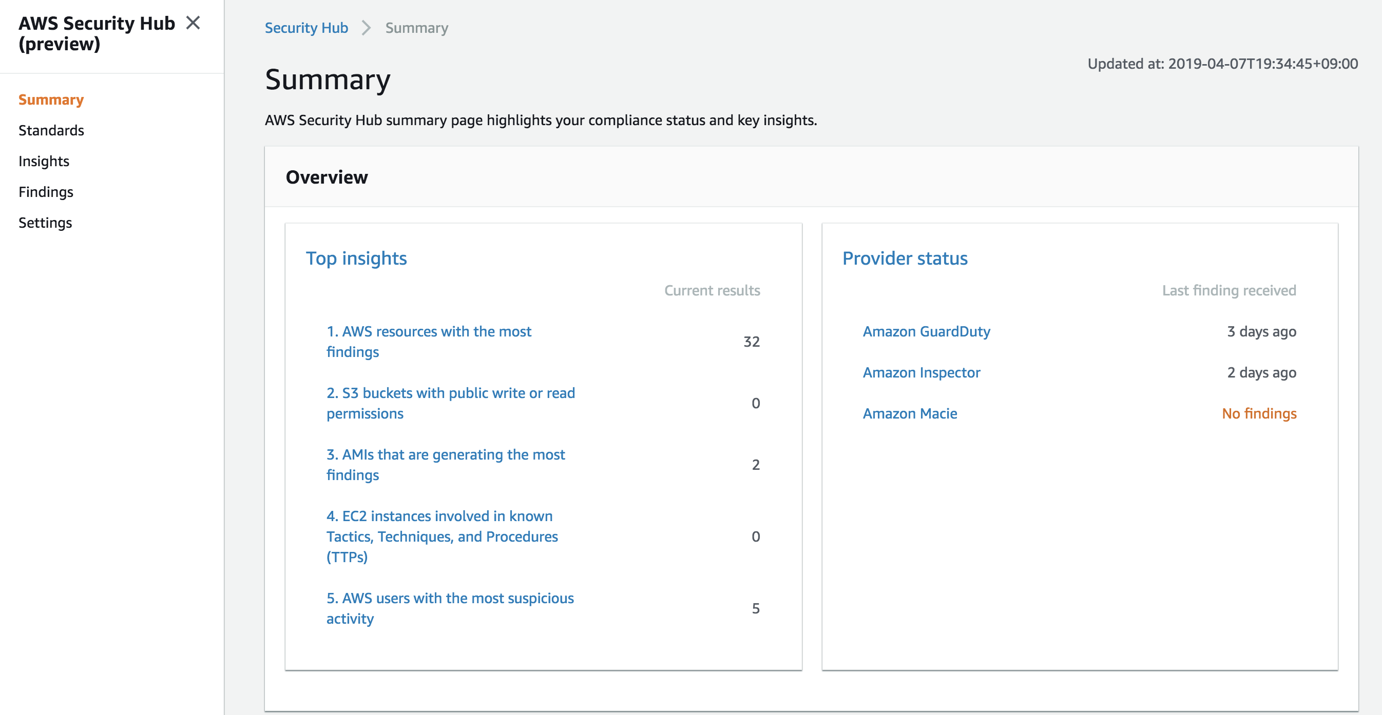 Security Hubの概要とユースケース | DevelopersIO