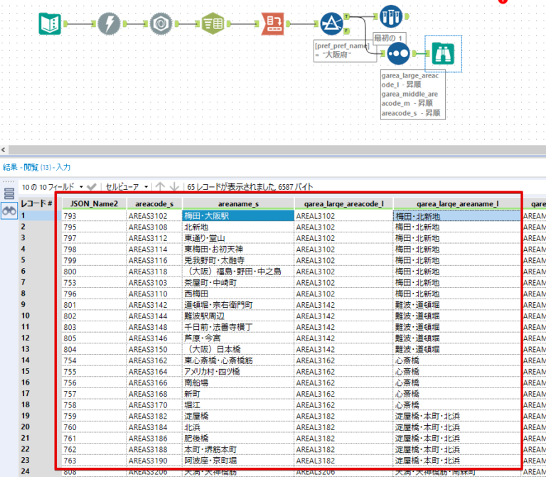 OpenRouteService APIを利用して、弊社大阪オフィスから徒歩 分以内に辿り着ける飲食店がわかる「クラスメソッド大阪オフィス昼飯 ...