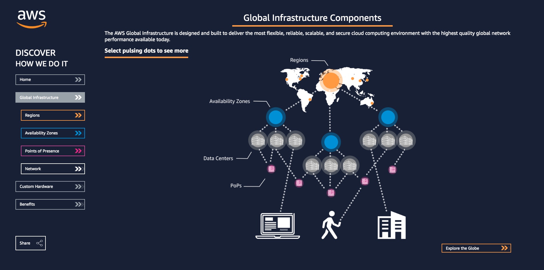 AWS のグローバルインフラストラクチャがよく分かる！3D AWS Infrastructure Map のご紹介 | DevelopersIO