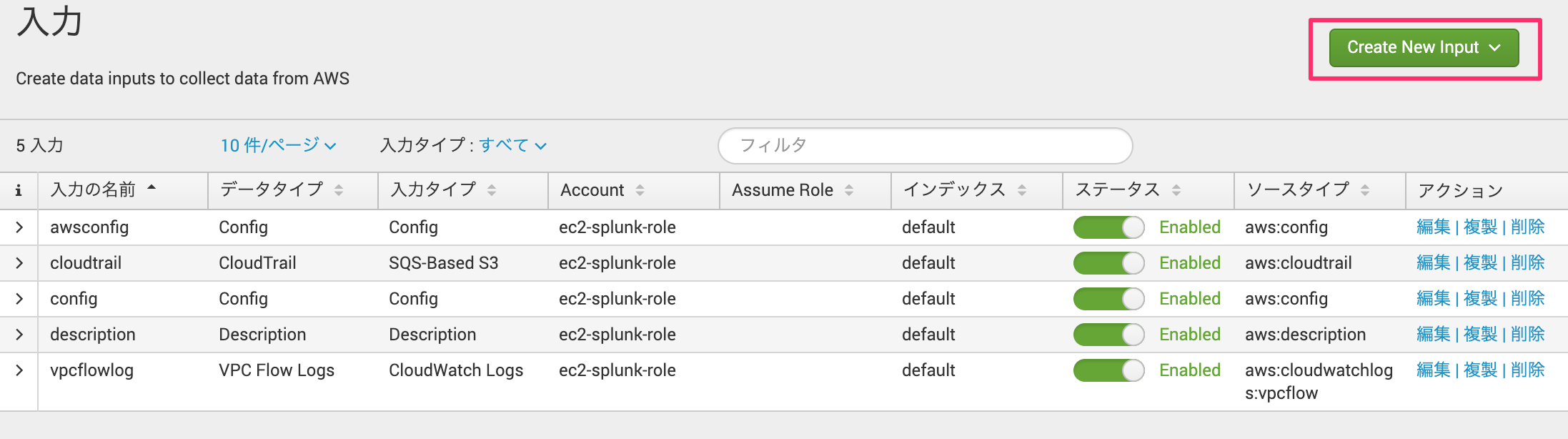 SplunkのAWS統合サービス「Splunk App for AWS」を試してみた | DevelopersIO