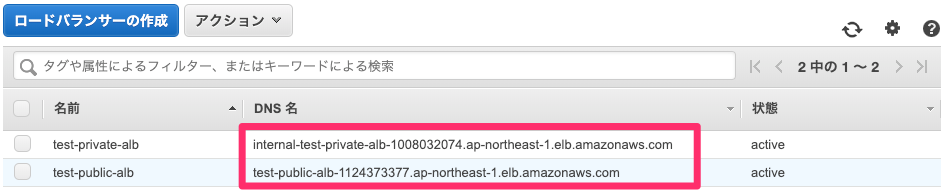 ALB + VPC Lambda環境をCloudFormationでサクッと構築してALB経由でVPC Lambdaをつっついてみた | DevelopersIO