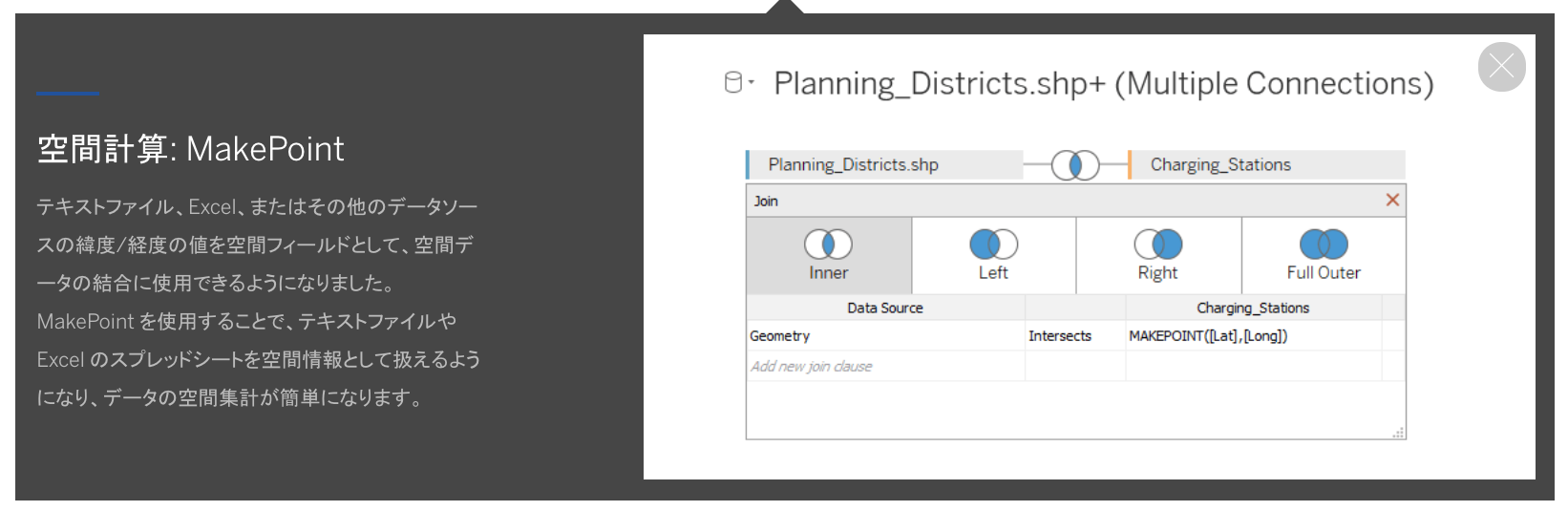 Tableau 2019.2 新機能紹介：新しい空間計算関数: MakePoint()が使えるようになりました #tableau | DevelopersIO