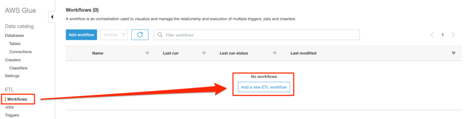 AWS Glue ETLワークロードをGUIでオーケストレーションする『Workflows』を実際に試してみました | DevelopersIO