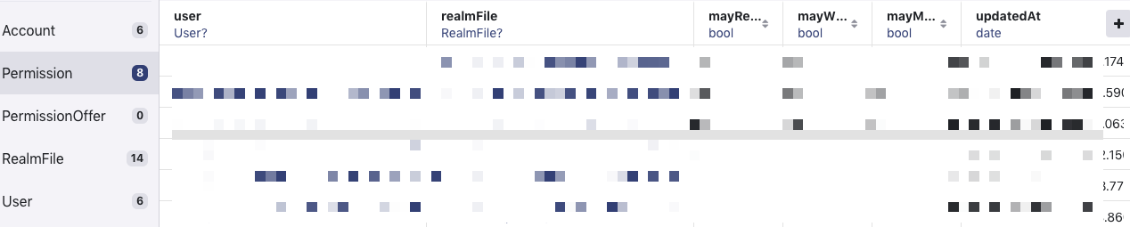 RealmSwift入門 -Realm Platform 管理画面からアプリのデータを変更するまで- | DevelopersIO