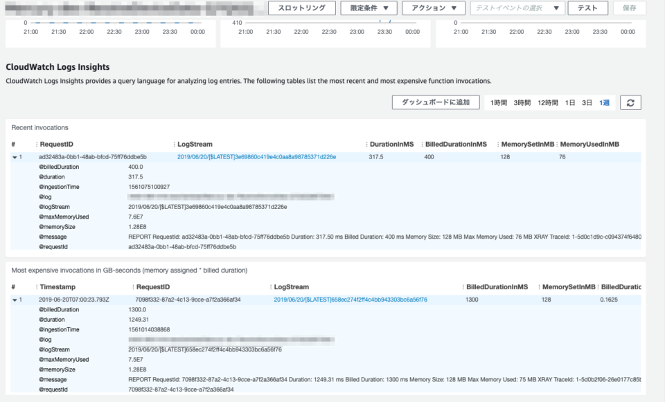【アップデート】Lambdaの管理コンソールから直接CloudWatch Logs Insightsの統計情報が参照できるようになりました！ | DevelopersIO