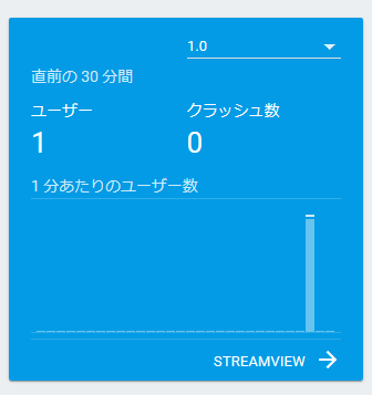 [Xamarin.Forms] Firebase Analyticsを導入してみたので、手順をまとめた！ (Android & iOS) | DevelopersIO