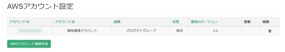 AWS運用かんたん自動化ツール「opswitch」（オプスウィッチ）を使ってみよう！ | DevelopersIO