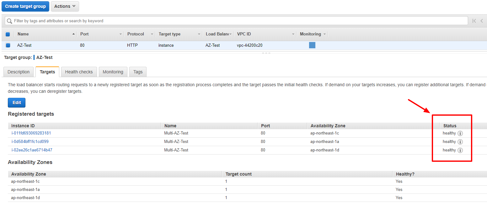 複数のAvailability ZoneにプロビジョニングしたELB(ALB) / AutoScaling Groupから特定 ...