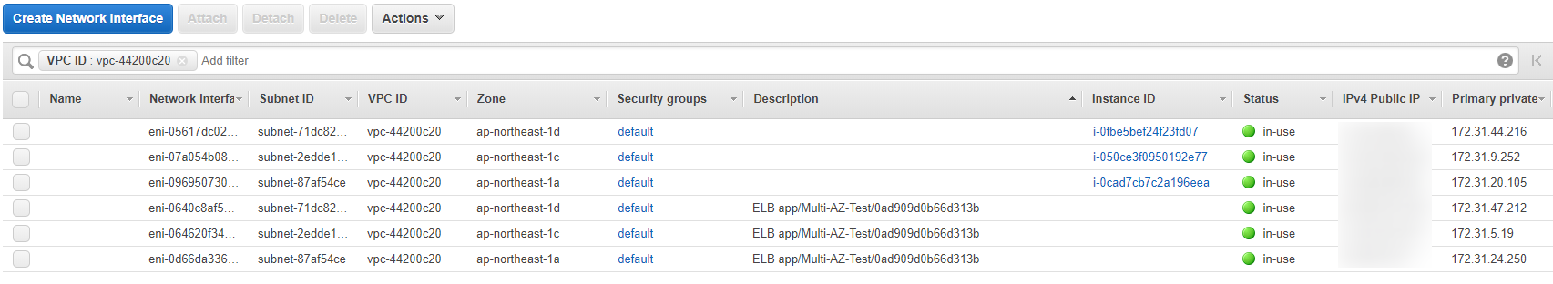 複数のAvailability ZoneにプロビジョニングしたELB(ALB) / AutoScaling Groupから特定 ...