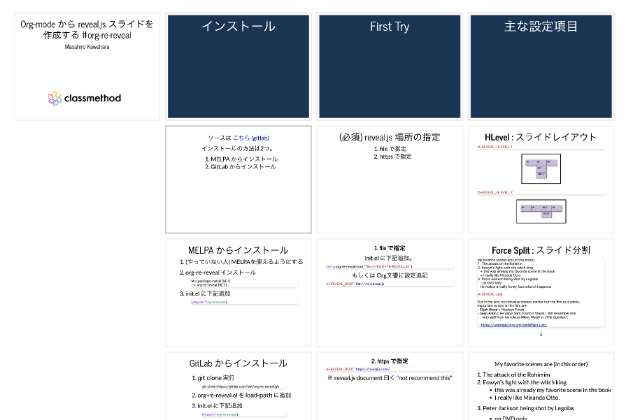 【Org-mode】Org文書から reveal.js スライドを作成する #Emacs | DevelopersIO