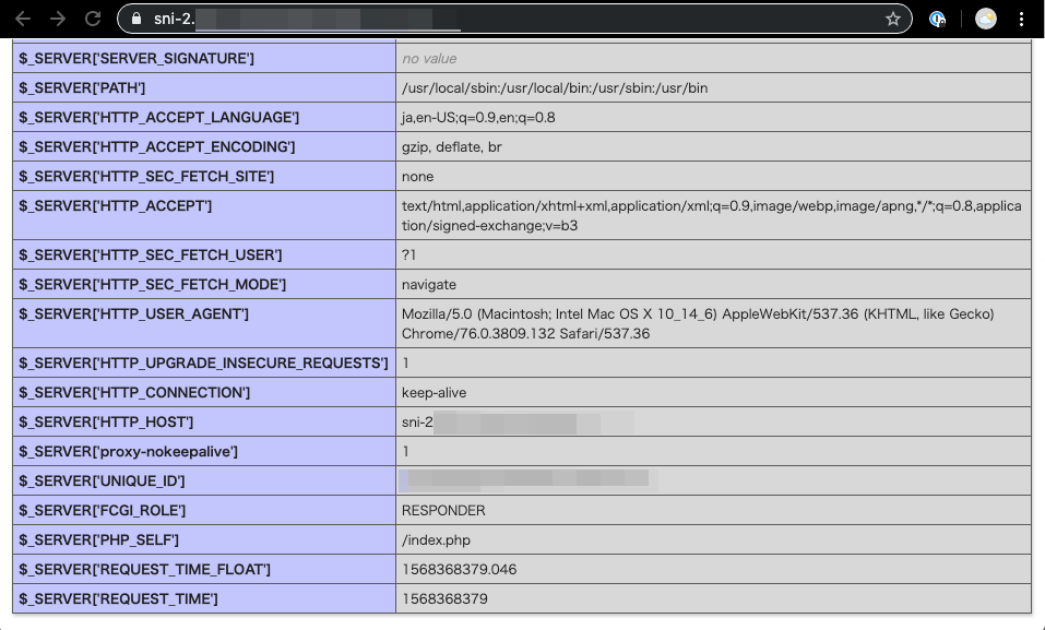 【アップデート】暖機不要で固定IPの Network Load Balancer ( NLB ) がSNIで複数の証明書をサポートしました ...