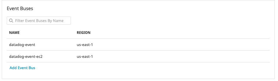 Amazon EventBridge で Datadog と連携してみた！ #datadog | DevelopersIO