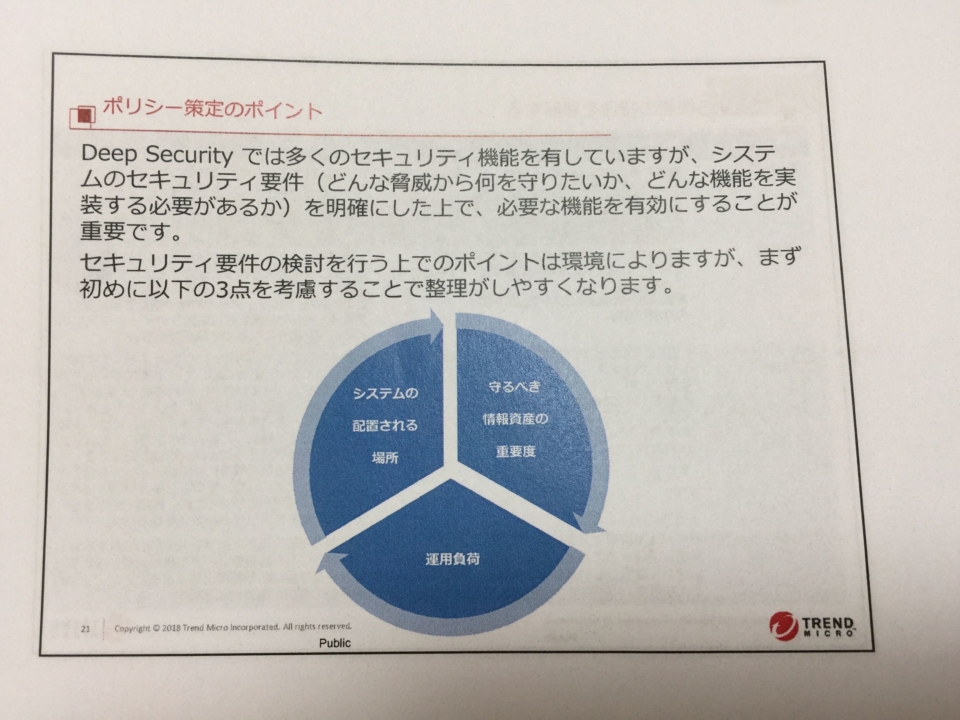 DeepSecurity実践塾で学んだポリシー設計の基本をまとめてみた | DevelopersIO