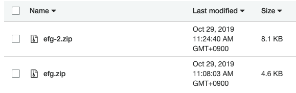 Aws Cdk で Aws Lambda Layers の 新しい Layerversion が作成される条件はなにか調べた （ Node