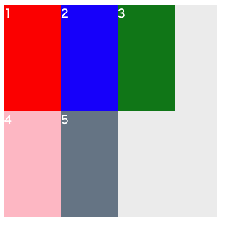 [Angular8]サイトを簡単スタイリング！Angular Flex-Layoutの使い方をまとめてみた | DevelopersIO