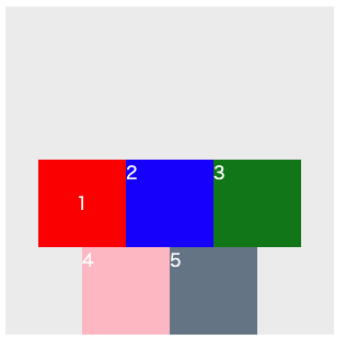 [Angular8]サイトを簡単スタイリング！Angular Flex-Layoutの使い方をまとめてみた | DevelopersIO