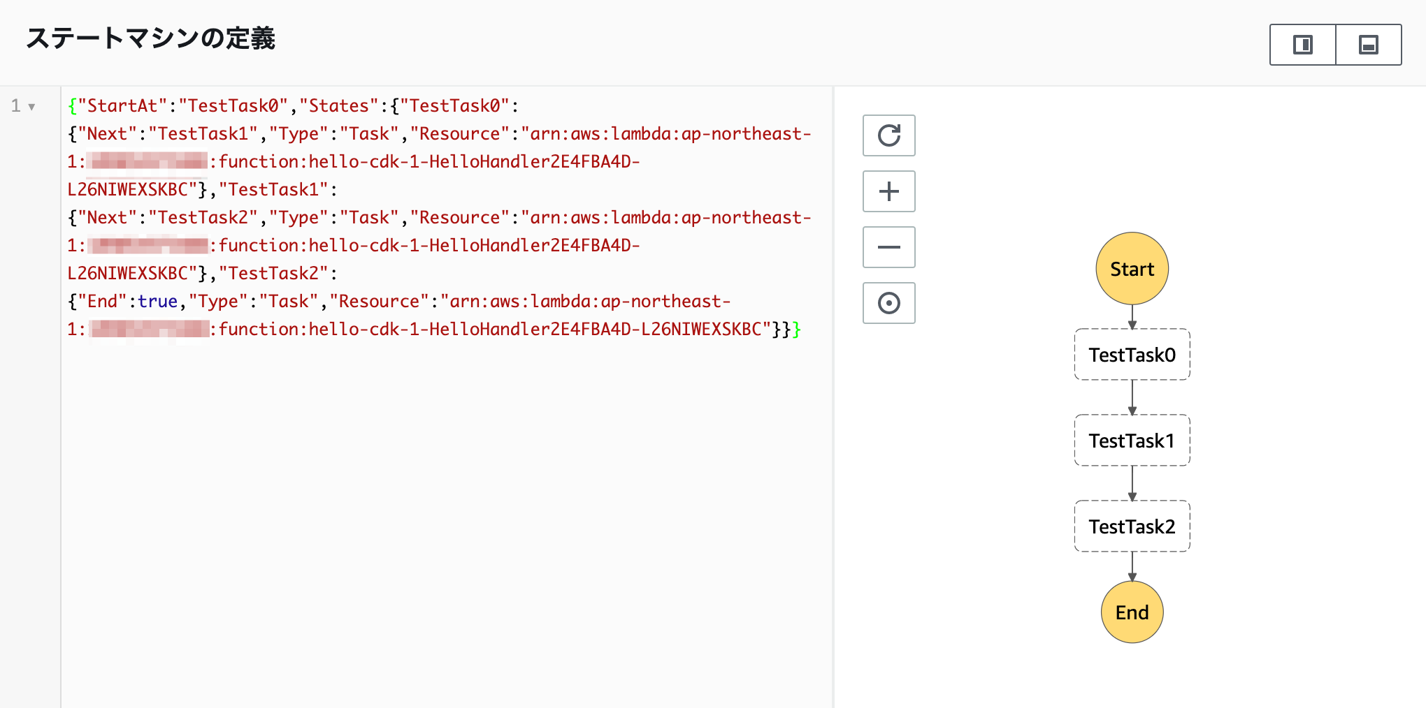 AWS CDKワークショップに入門して、Step Functionsステートマシンを実装してみた | DevelopersIO