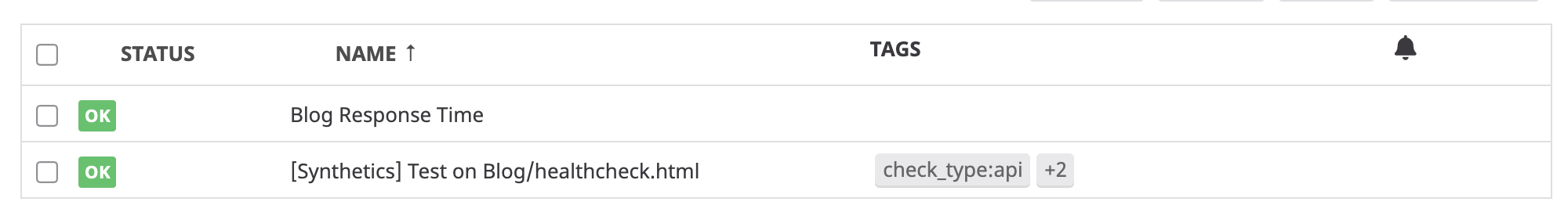 Datadog を利用して SLO を管理しよう！ #datadog | DevelopersIO