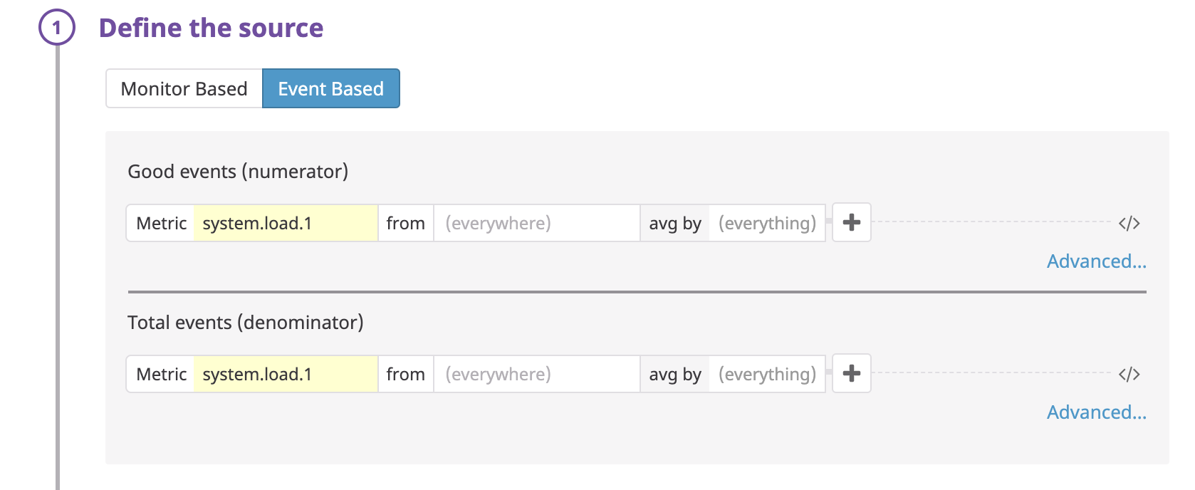 Datadog を利用して SLO を管理しよう！ #datadog | DevelopersIO