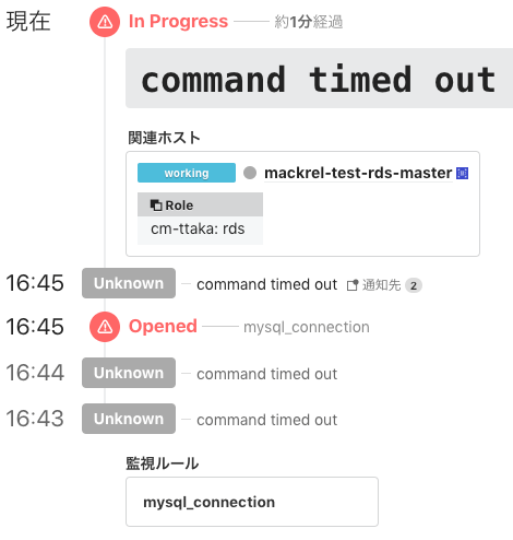 Mackerel で Amazon RDS for MySQL を監視する | DevelopersIO