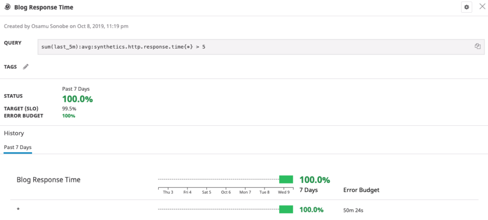 Datadog を利用して SLO を管理しよう！ #datadog | DevelopersIO