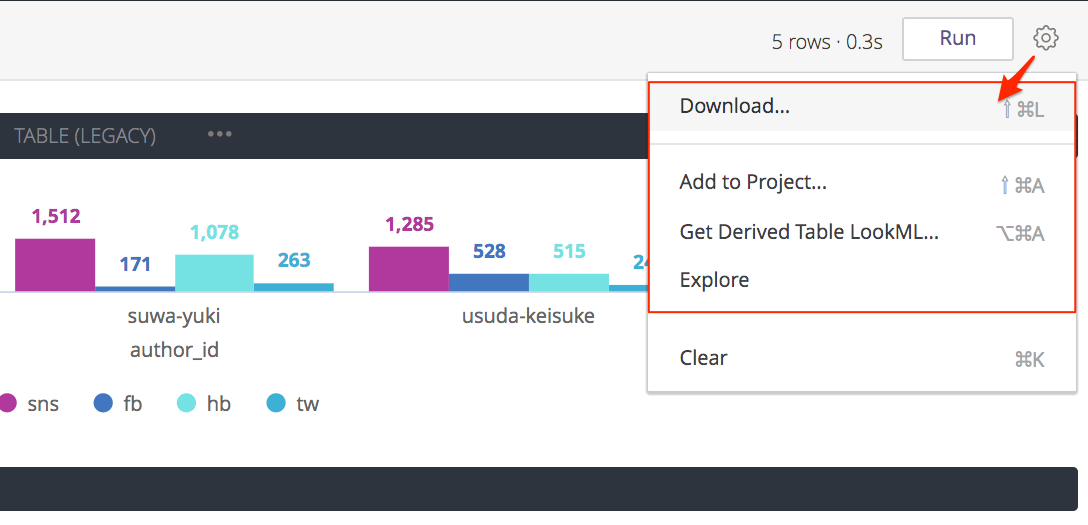 Looker 新機能紹介：v6.22 – SQL Runnerで可視化が行えるようになりました #looker | DevelopersIO