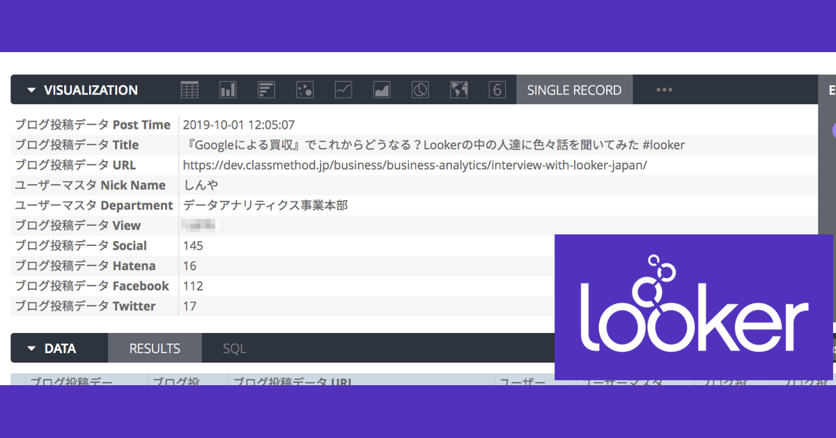 Lookerの可視化(Vizualization)で何が出来るか確認してみる – 単一レコードチャート(Single Record Chart)編 #looker | DevelopersIO