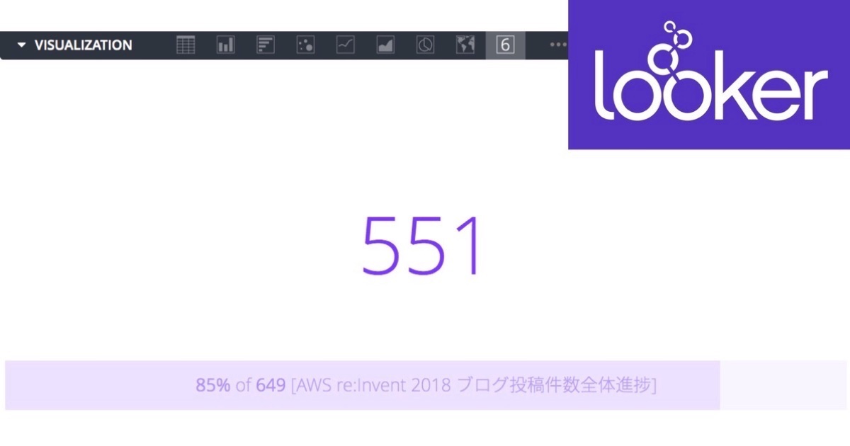 Looker可視化実践：単一値チャート(Single Value Chart)の『比較(Comparison)』オプションを使った進捗状況表示 ...